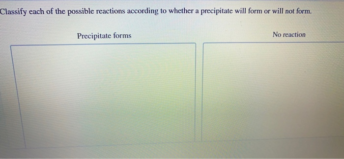 Solved Classify each of the possible reactions according to | Chegg.com