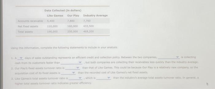 Solved 3. Asset management ratios Asset management ratios | Chegg.com