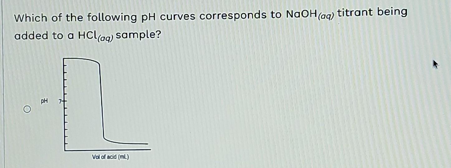 Solved Which of the following pH curves corresponds to | Chegg.com Solved Which of the following pH curves corresponds to | Chegg.com