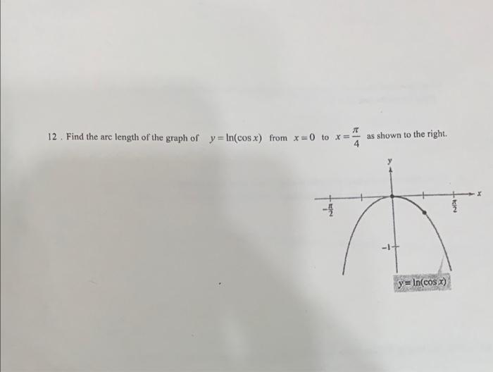 Solved 12. Find the arc length of the graph of y=ln(cosx) | Chegg.com