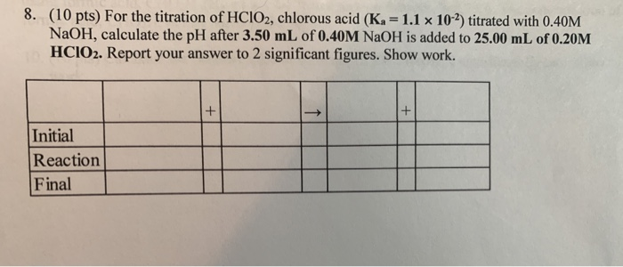 Solved 8. (10 pts) For the titration of HCIO2, chlorous acid | Chegg.com