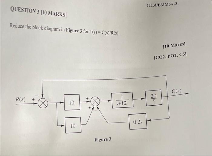Solved Reduce the block diagram in Figure 3 for | Chegg.com