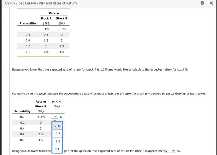 Solved Drop down boxes are different for the different | Chegg.com