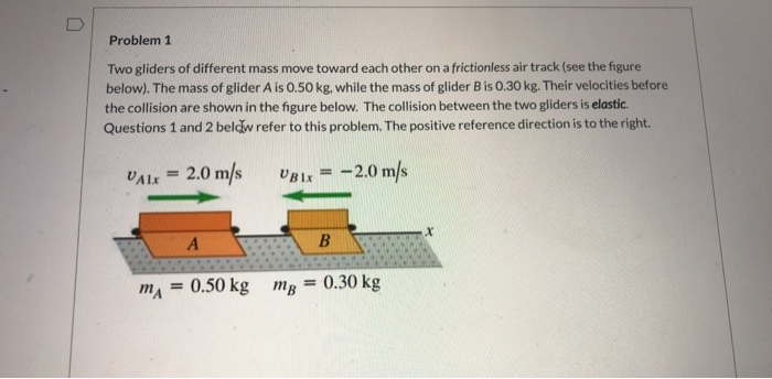 Solved U Problem 1 Two gliders of different mass move toward | Chegg.com