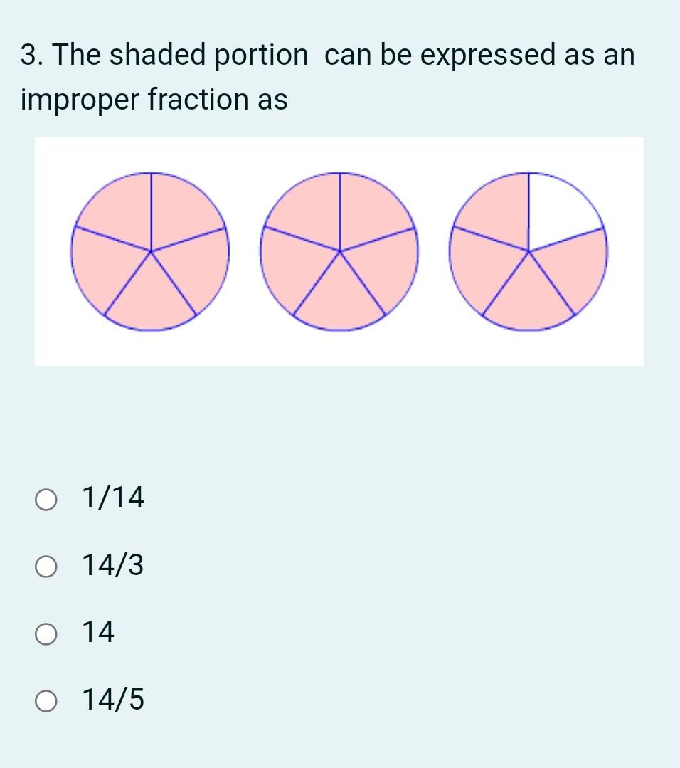 Solved 3. The shaded portion can be expressed as an improper | Chegg.com