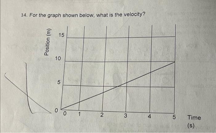 Solved 18 If An Object Moves With Constant Acceleration