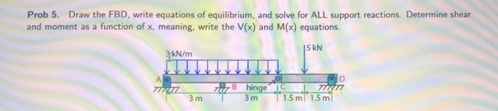 Solved Prob 5. Draw the FBD, write equations of equilibrium, | Chegg.com