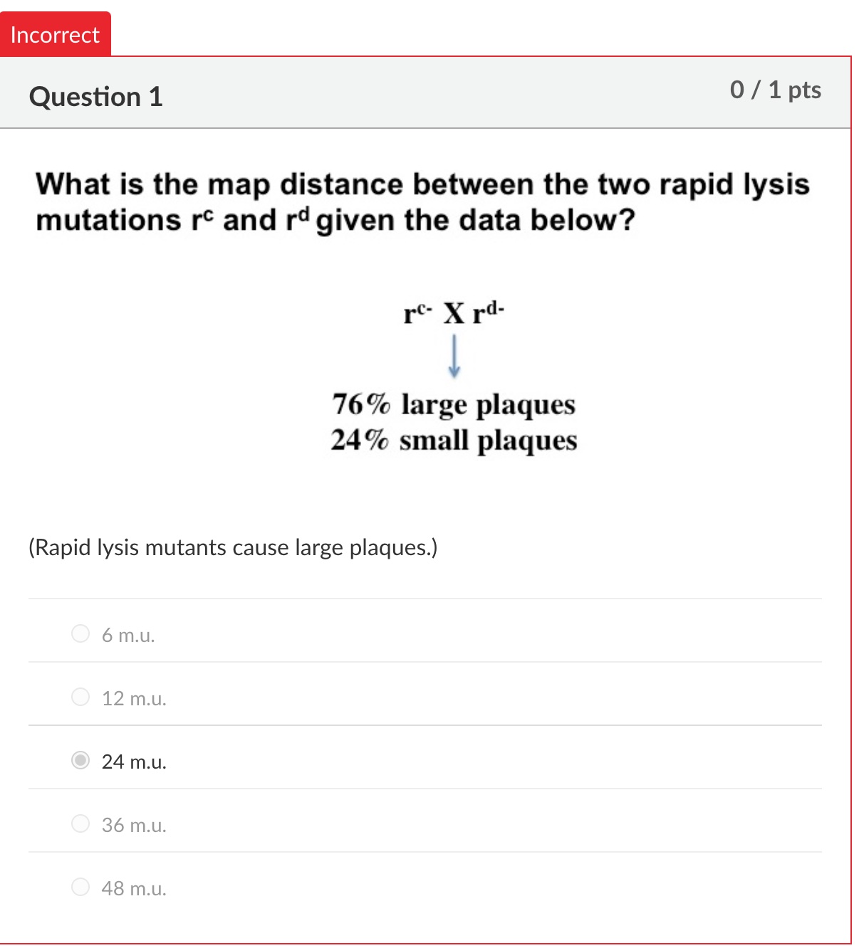 Solved Question 1What is ﻿the map distance between the two | Chegg.com