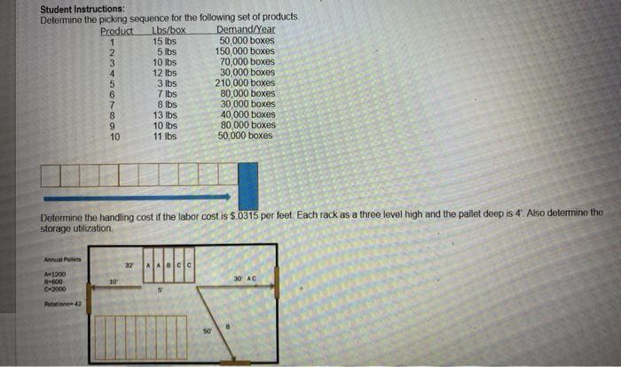 Student Instructions: Determine the picking sequence | Chegg.com