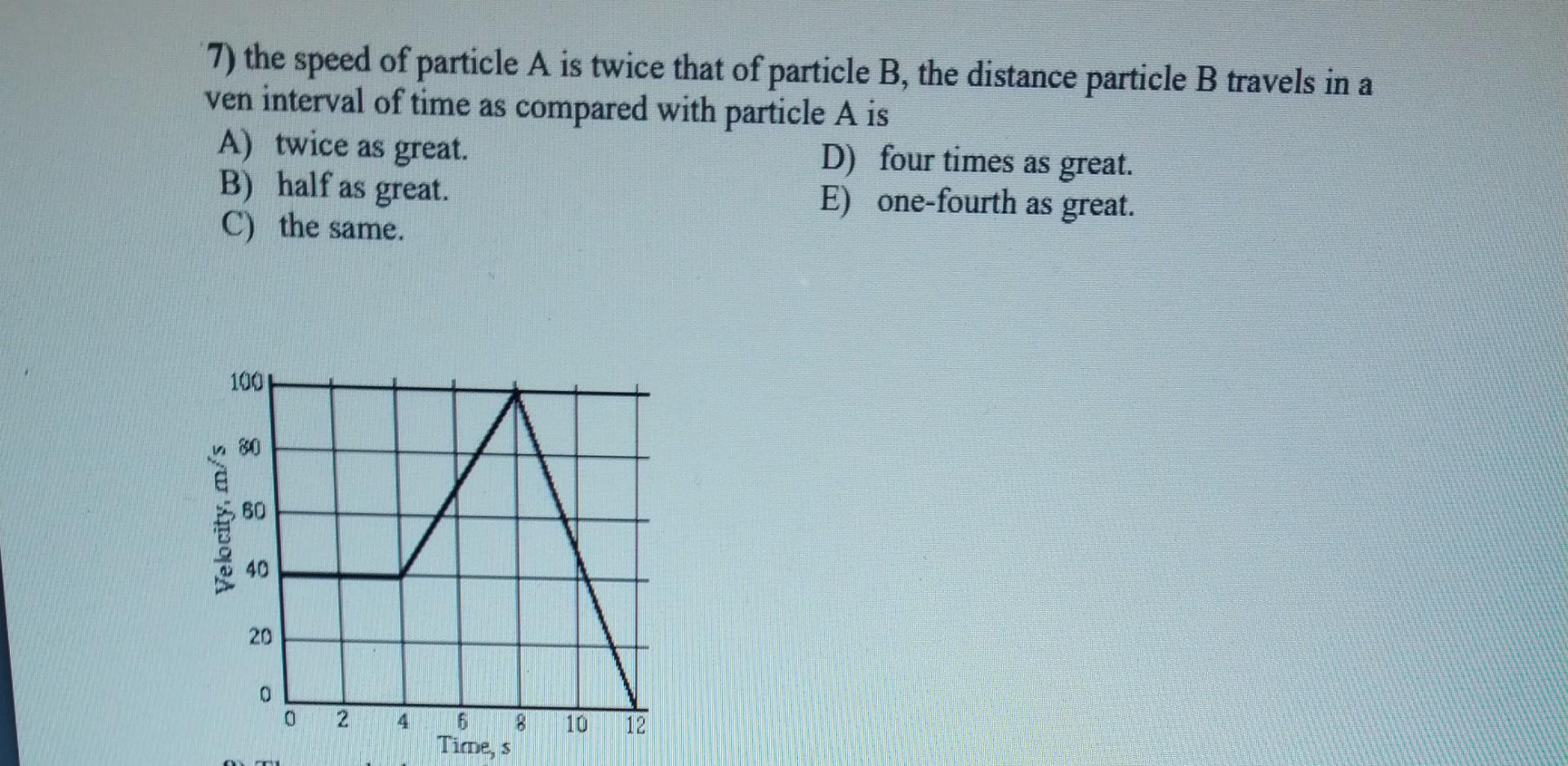 Solved 7) the speed of particle A is twice that of particle | Chegg.com