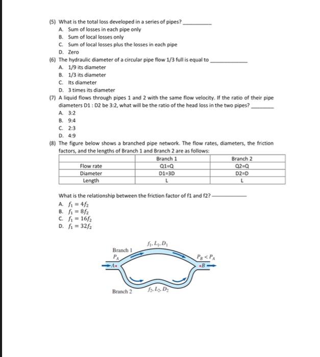 Solved (5) What is the total loss developed in a series of | Chegg.com