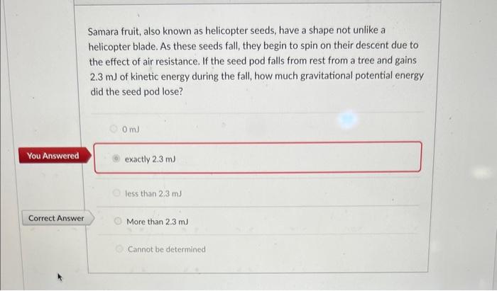 Solved Samara fruit, also known as helicopter seeds, have a | Chegg.com