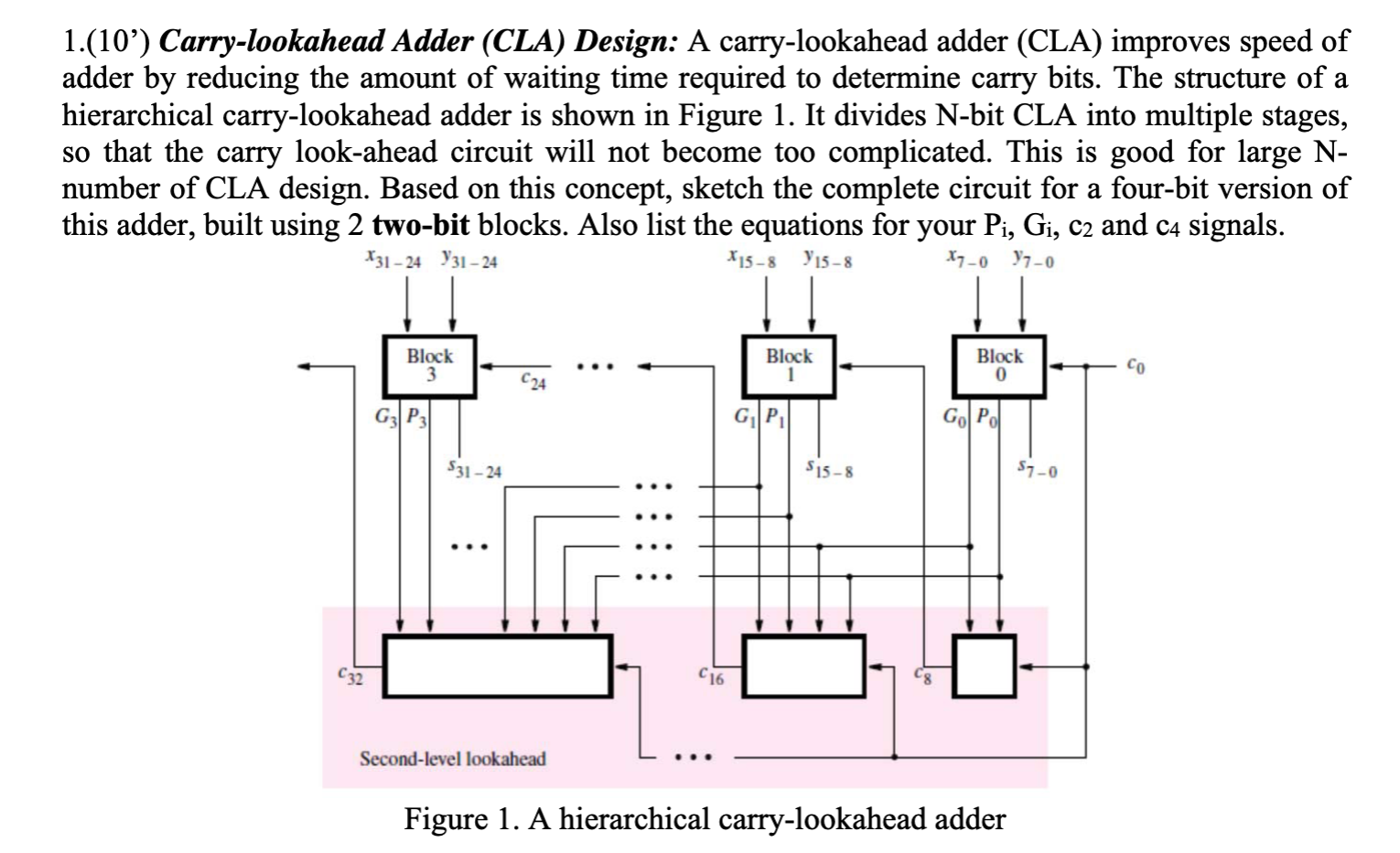 Solved 1.(10') ﻿Carry-lookahead Adder (CLA) ﻿Design: A | Chegg.com