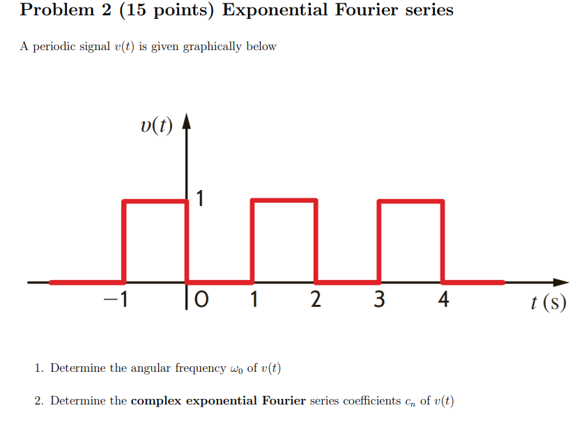 Solved Determine the angular frequency ω0 of v(t)Determine | Chegg.com