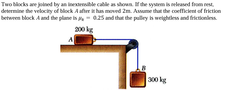 Solved Two blocks are joined by an inextensible cable as | Chegg.com