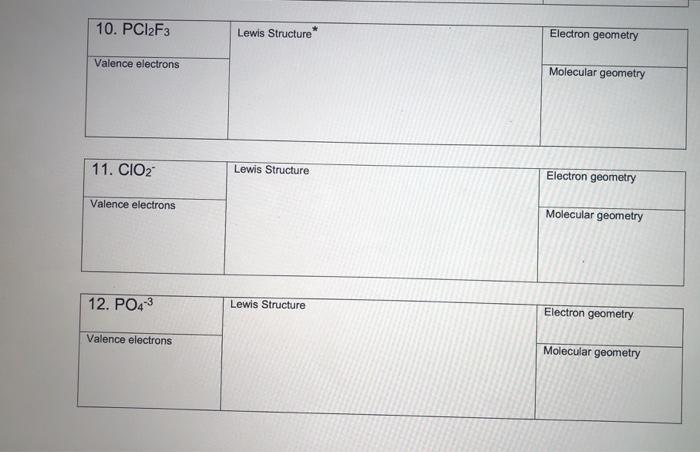 Solved 1. CF4 Lewis Structure Electron geometry Valence | Chegg.com