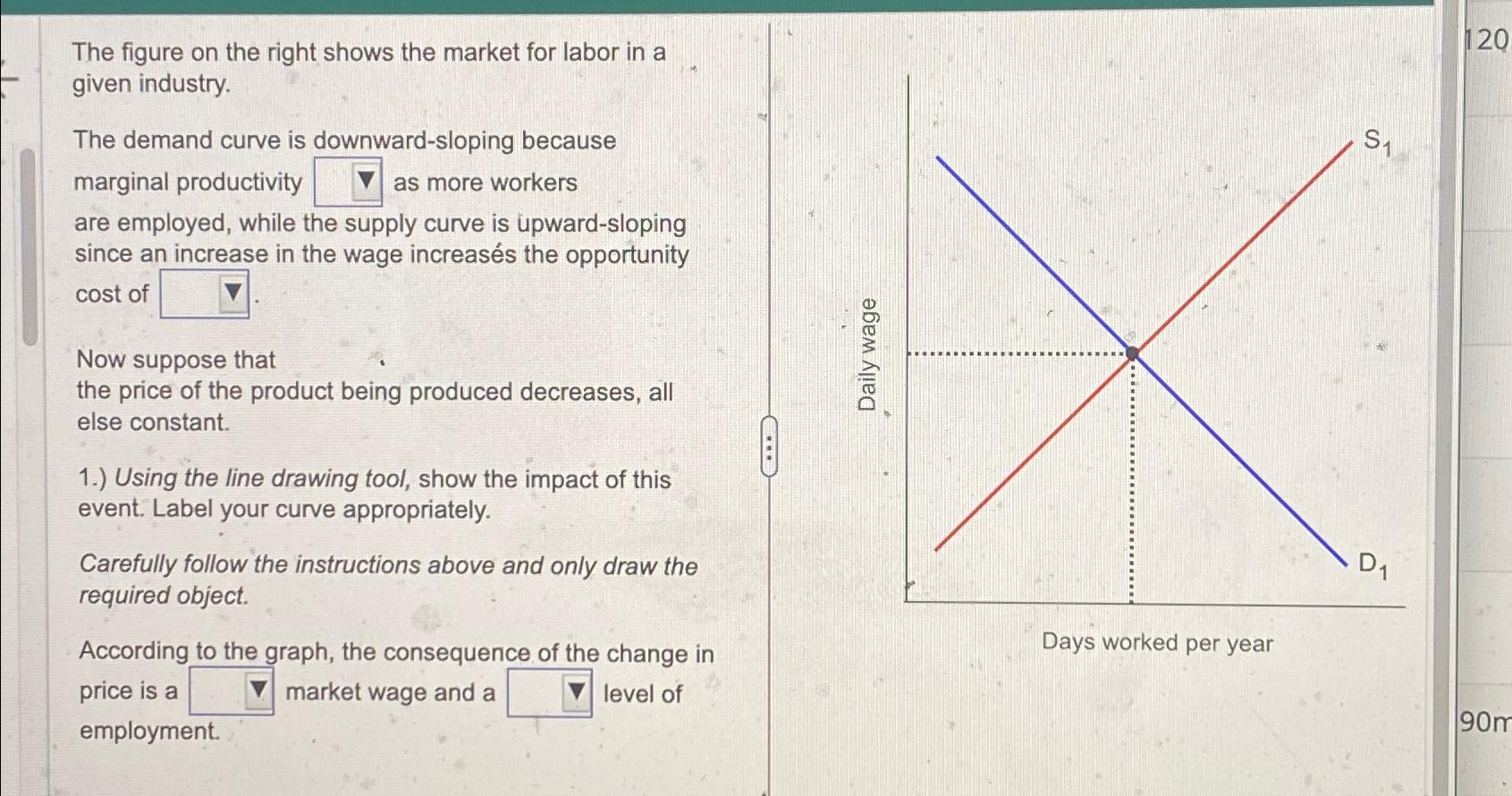 Solved The figure on the right shows the market for labor in | Chegg.com