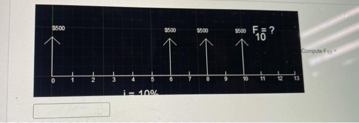 Solved $500 0 1 2 3 4 $500 LII 6 7 8 9 5 - 10% $500 $500 F = | Chegg.com