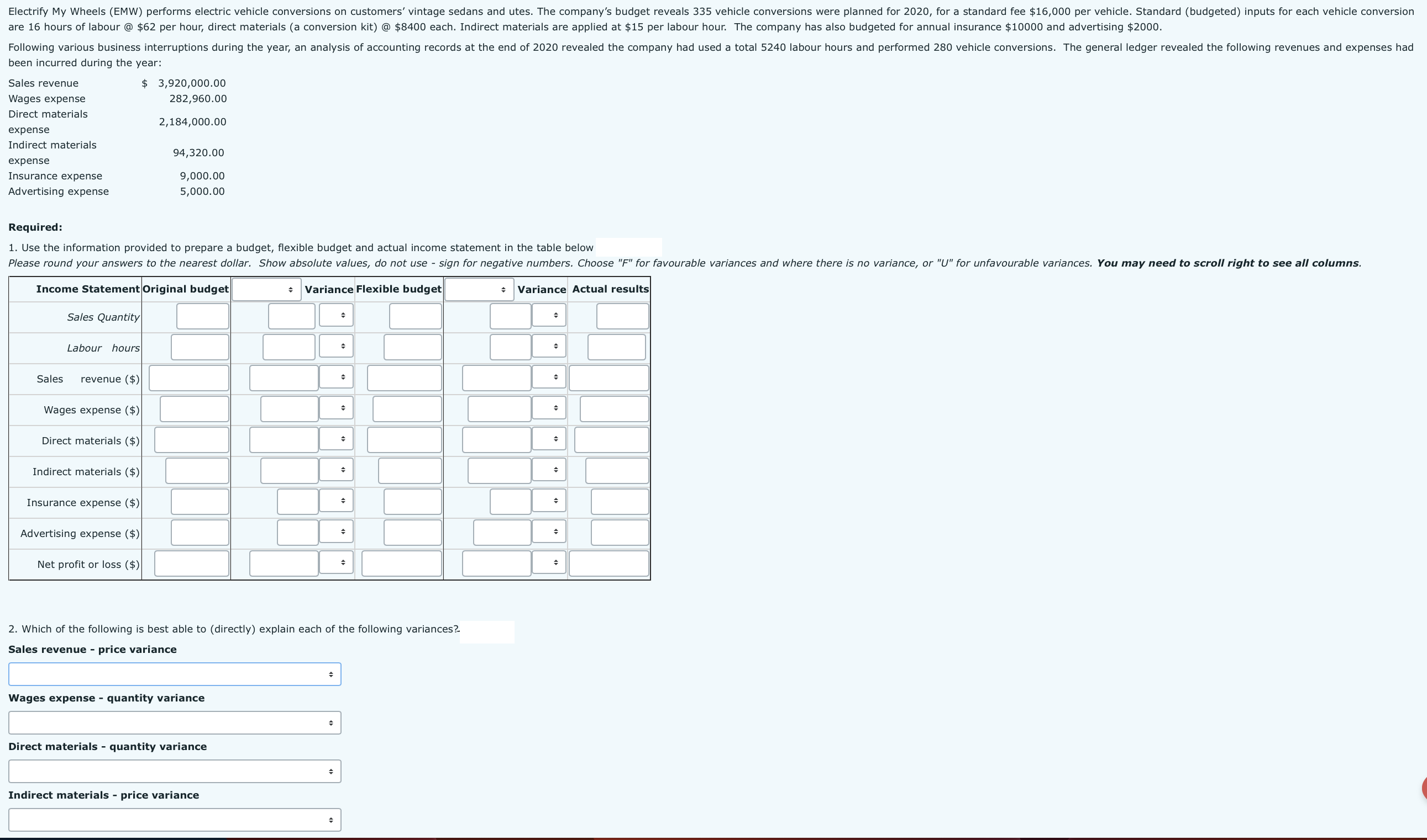 Use the information provided to prepare a budget, | Chegg.com