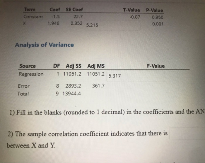 Solved Term Constant Х Coef SE Coef -1.5 22.7 1.946 0.352 | Chegg.com