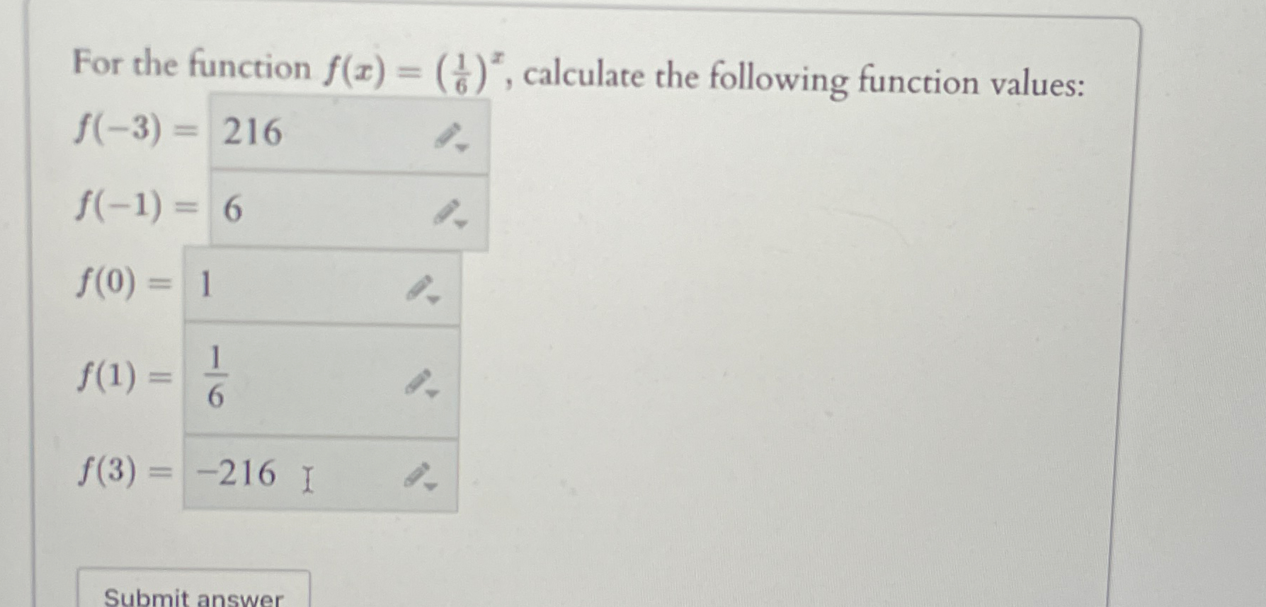 Solved For the function f(x)=(16)x, ﻿calculate the following | Chegg.com