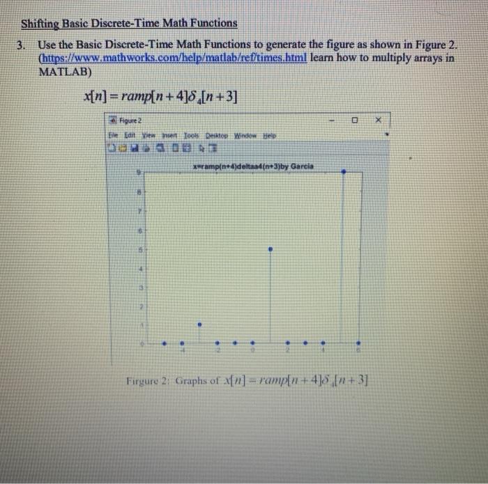 Solved Shifting Basic Discrete-Time Math Functions 3. Use | Chegg.com