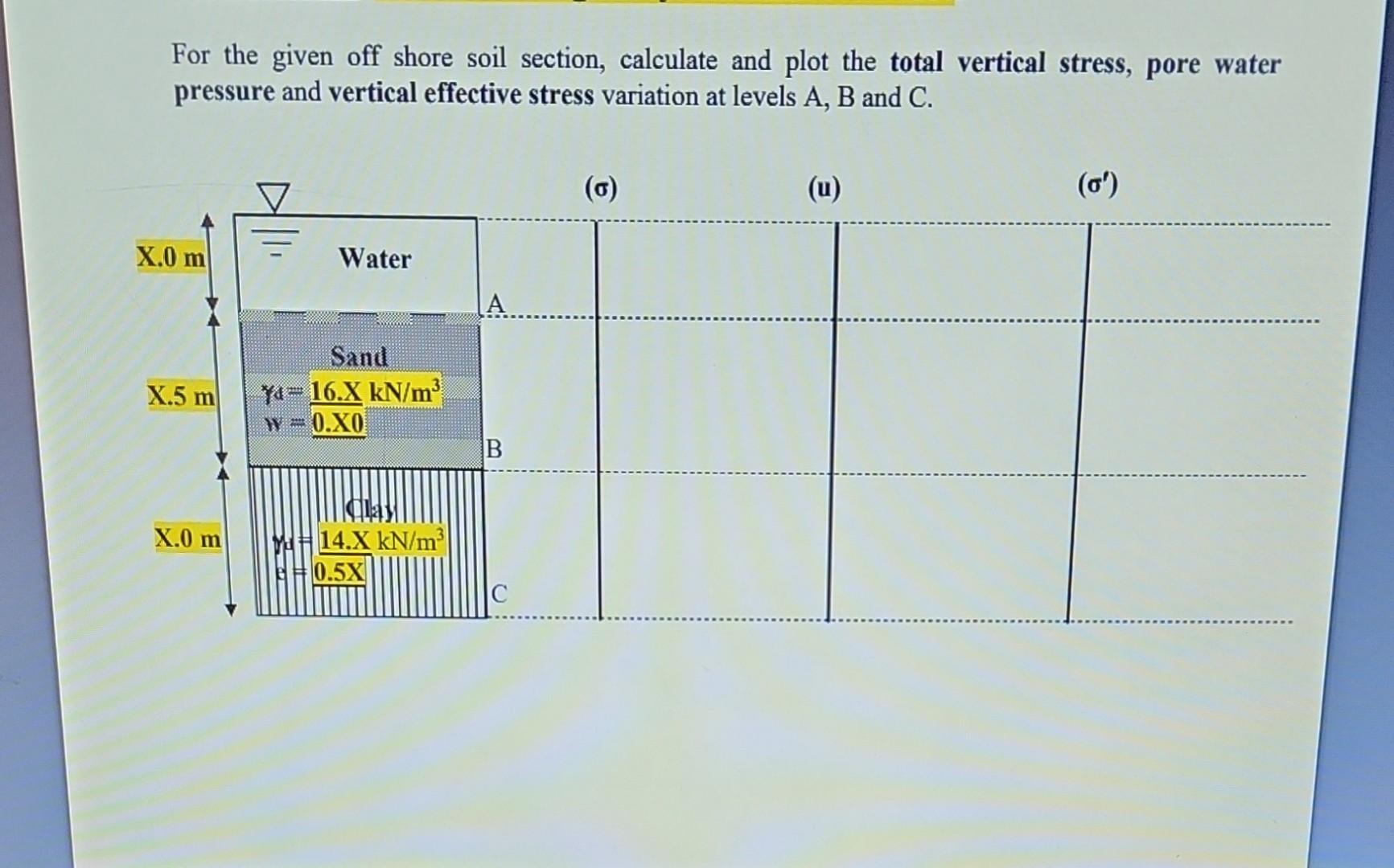 Solved For the given off shore soil section, calculate and | Chegg.com