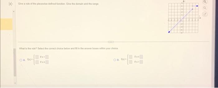 Solved K Give a rule of the piecewise-defined function. Give | Chegg.com
