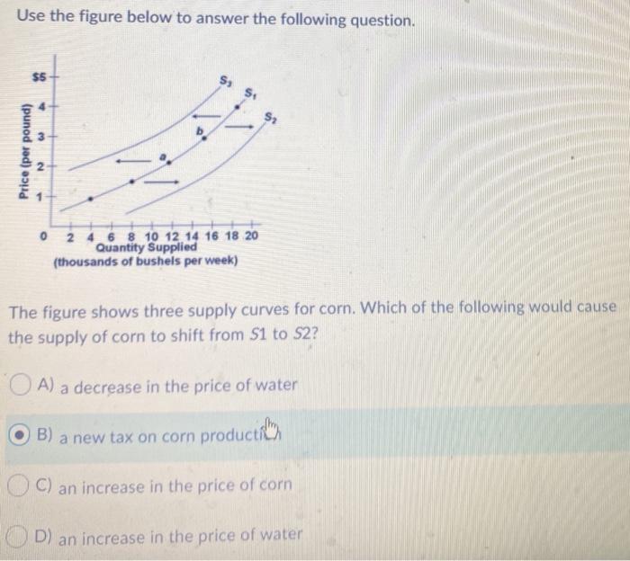 Solved Use the figure below to answer the following | Chegg.com