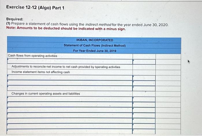 Solved Required information Exercise 12-12 (Algo) Indirect: | Chegg.com