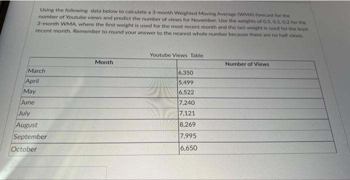 Solved Using the following data below to calculate a 3-month | Chegg.com