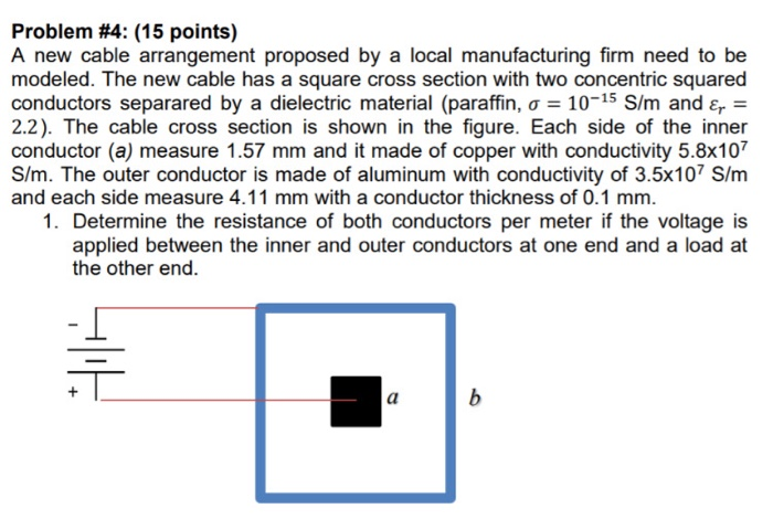 Solved Given vectors A and B, find the divergence (V.A), the | Chegg.com