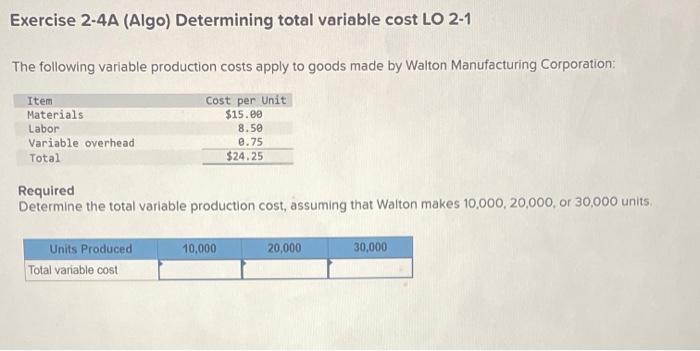 Solved Exercise 2-4A (Algo) Determining total variable cost | Chegg.com
