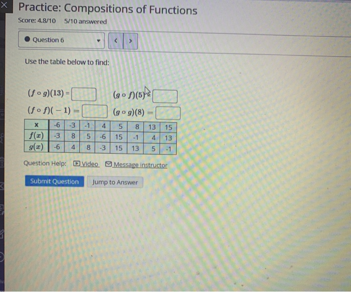 Solved X Practice: Compositions of Functions Score: 4.8/10 | Chegg.com