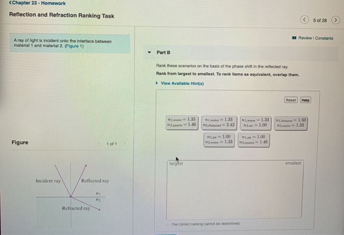 Solved Reflection and Refraction Ranking Task 5 of 28 > A | Chegg.com