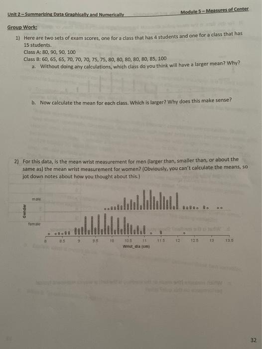 Solved Unit 2 Summarizing Data Graphically and Numerically | Chegg.com