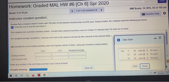 Homework: Graded MAL HW #6 [Ch 6] Spr 2020 Save | Chegg.com