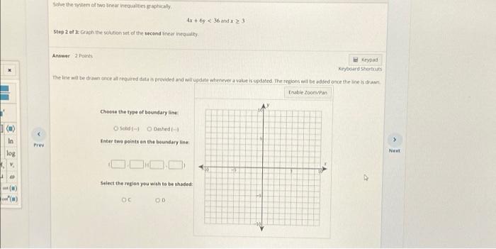 Solved Solve the system of two linear inequalities | Chegg.com