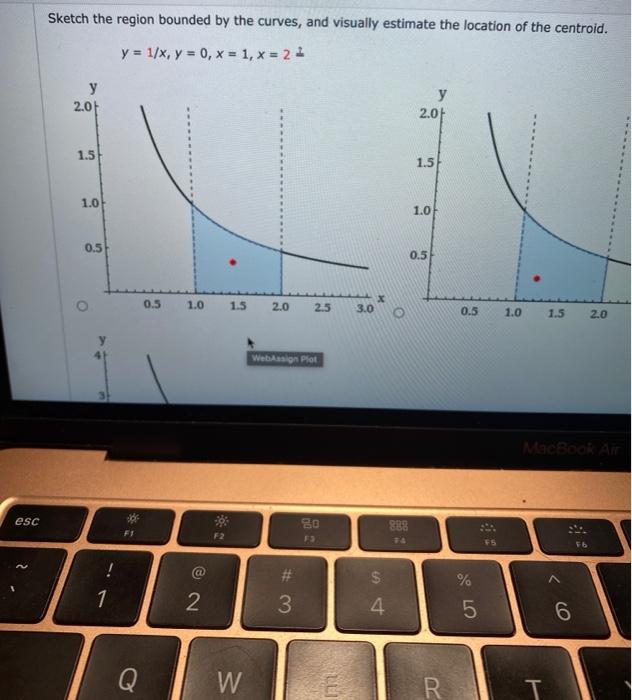Solved Sketch the region bounded by the curves, and visually | Chegg.com
