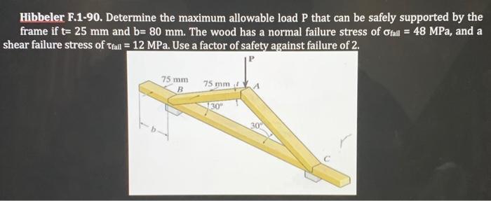 Solved Hibbeler F.1-90. Determine the maximum allowable load | Chegg.com