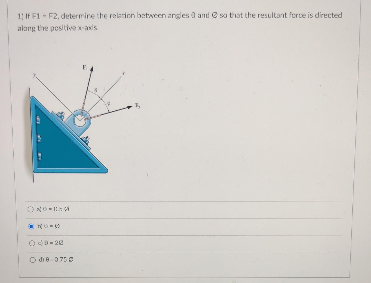 Solved If F1=F2 determine relationship between angles theta | Chegg.com