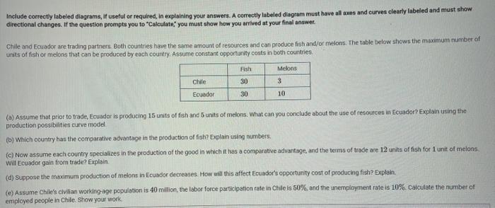 Solved Include correctly labeled diagrams, If useful or | Chegg.com