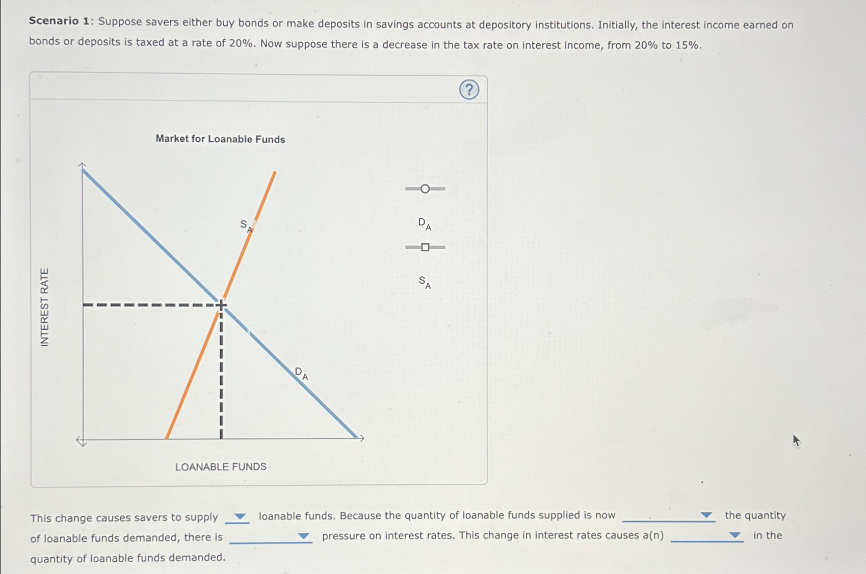 Solved Scenario 1: Suppose savers either buy bonds or make | Chegg.com