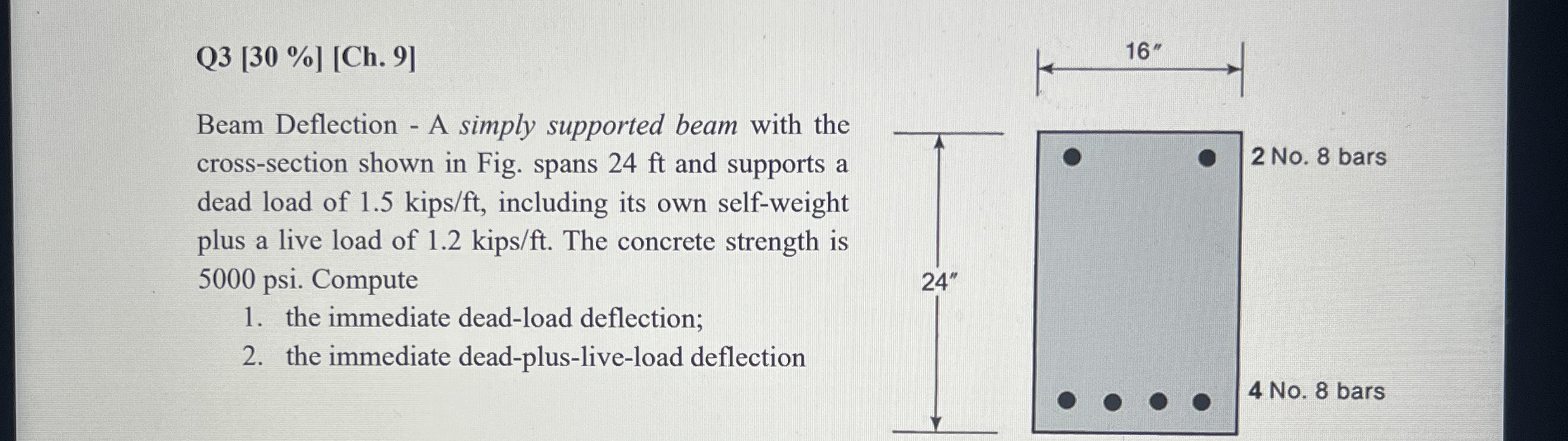 Solved Q3 [30 %] [Ch. 9]Beam Deflection - ﻿A simply | Chegg.com