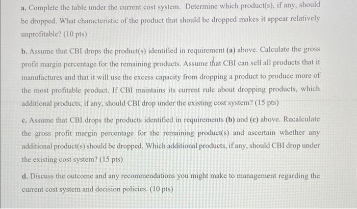 Solved a. Complete the table under the current cost system. | Chegg.com