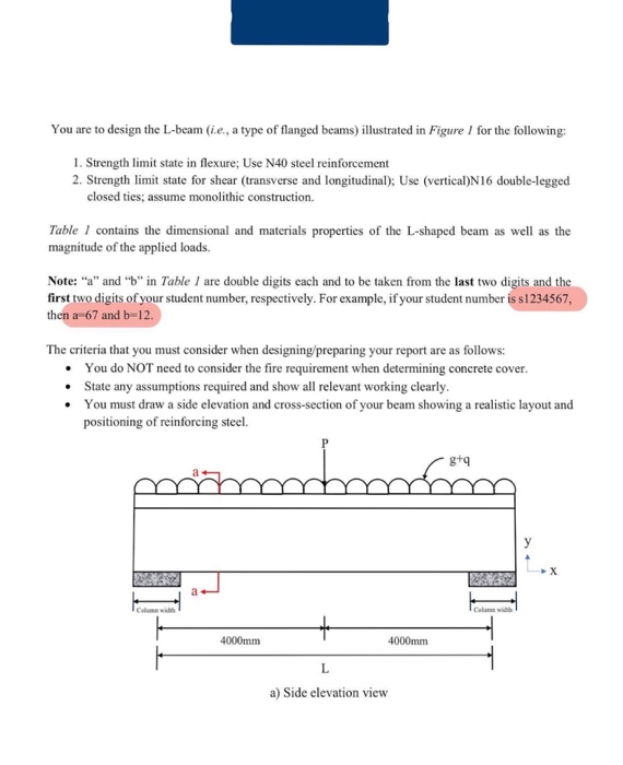 Limit State Design Of Beams - The Best Picture Of Beam