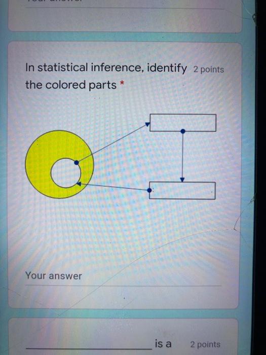 Solved In statistical inference, identify 2 points the | Chegg.com