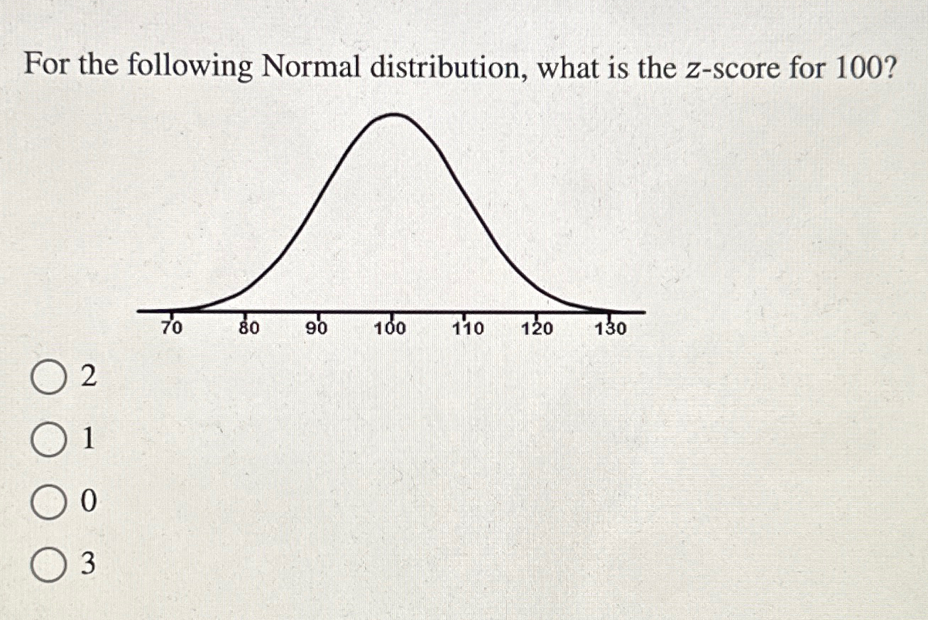 Solved For the following Normal distribution, what is the | Chegg.com