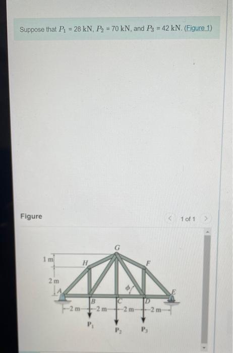 Solved Determine The Force In Member Gf Gd Cd Of The Truss