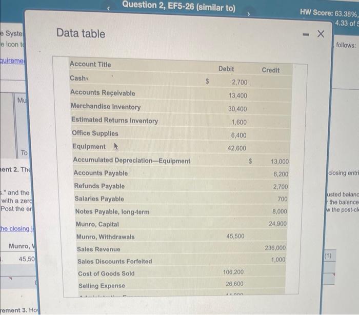 Solved Requirement 3. How much was Budget's net income or | Chegg.com
